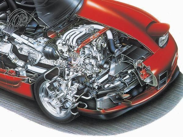 What Is Sequential Turbocharging PH Explains PistonHeads UK